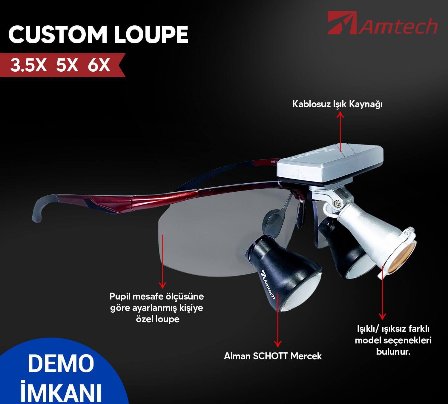 3.5x Büyütmeli Custom Loupe | Dental Greft Ürünleri Satış ve İthalat