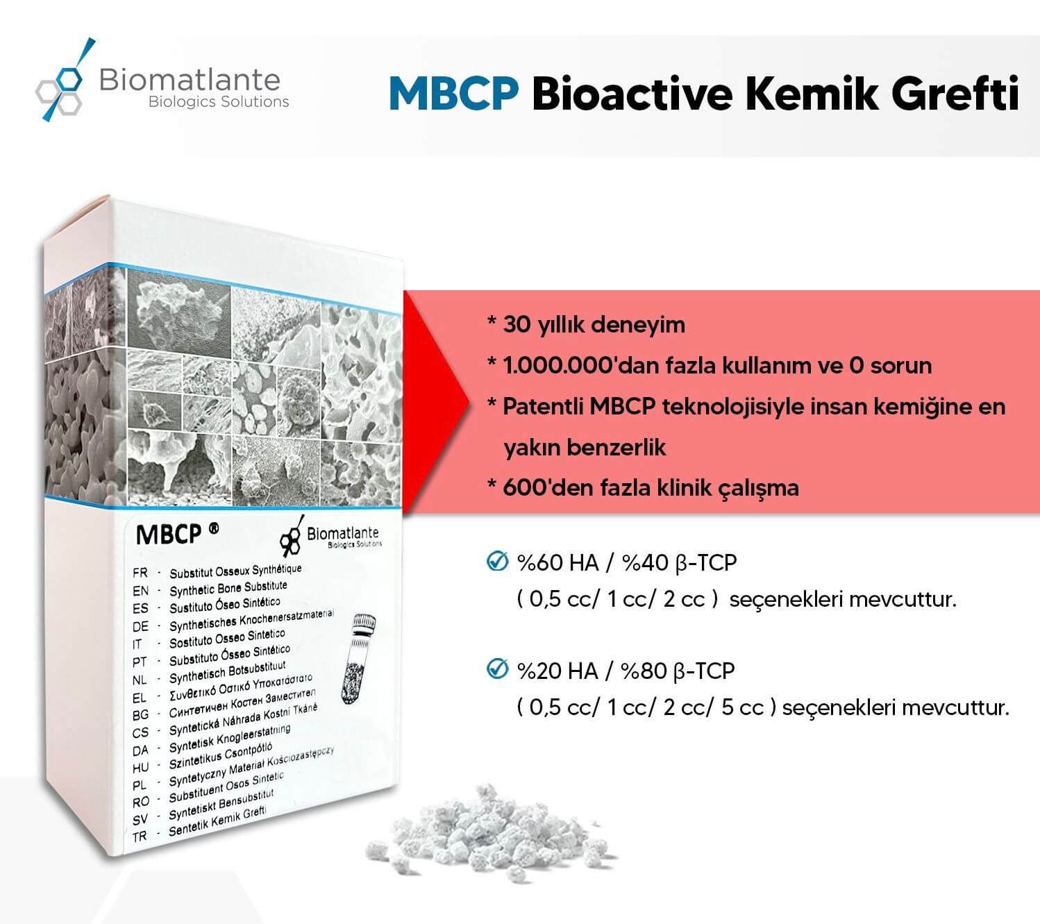 MBCP Bioactive Kemik Grefti | Dental Greft Ürünleri Satış ve İthalat